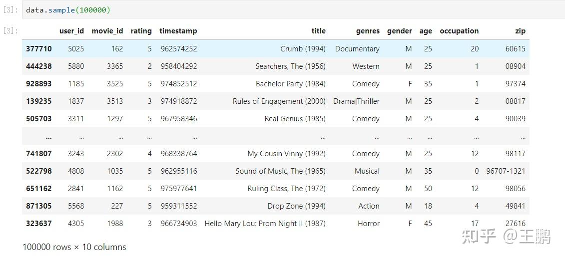 pytorch推荐库torch-rechub之DSSM模型召回实战 - 知乎