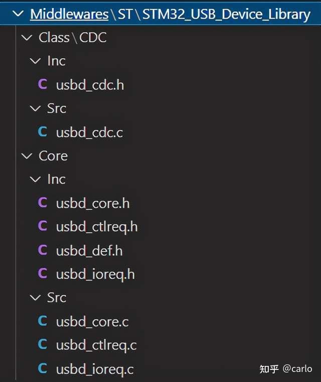 STM32使用USB虚拟串口 - 知乎