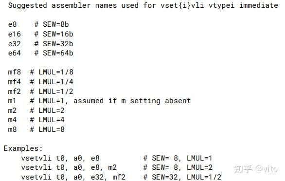 RISCV V扩展（二）Vector指令文档 - 知乎