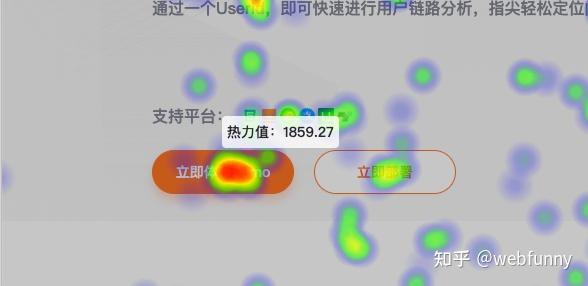 前端埋点系统之如何用heatmap.js画网页热力图（一） - 知乎