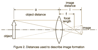 什么是HDR(High Dynamic Range)高动态范围成像?——节选自《高兴说显示进阶篇之三》 - 知乎