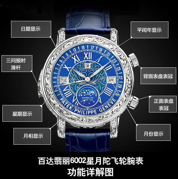 百达翡丽表王-6002G拥有者被发现之再现江湖 - 知乎