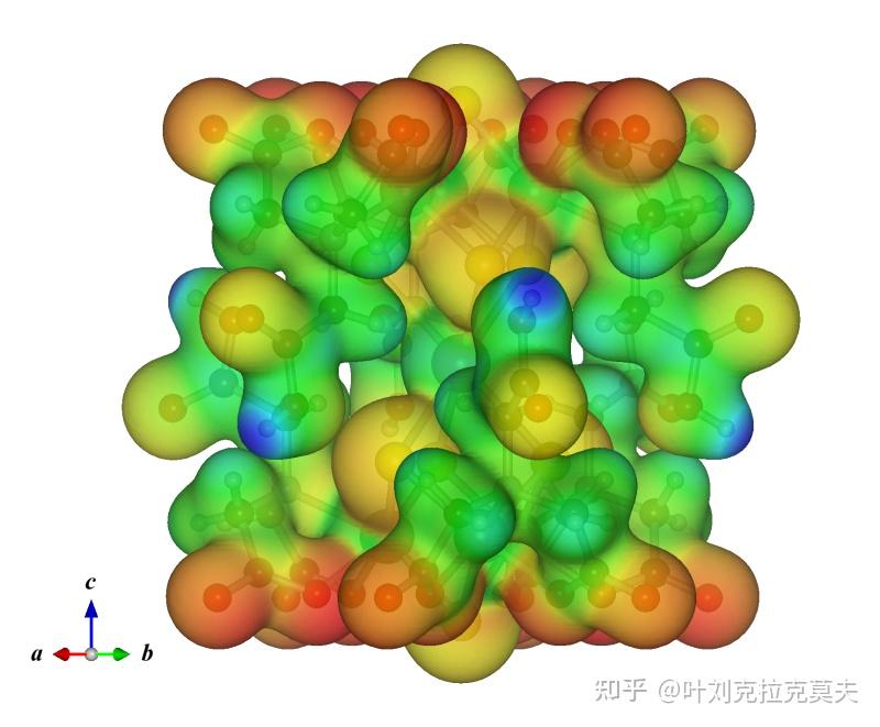 科学可视化软件介绍65 – 晶体结构可视化软件VESTA - 知乎
