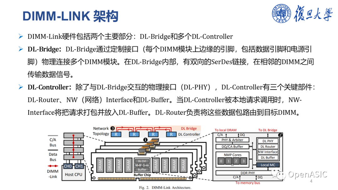 DIMM-Link：启用高效的DIMM间通信以实现近内存处理 - 知乎