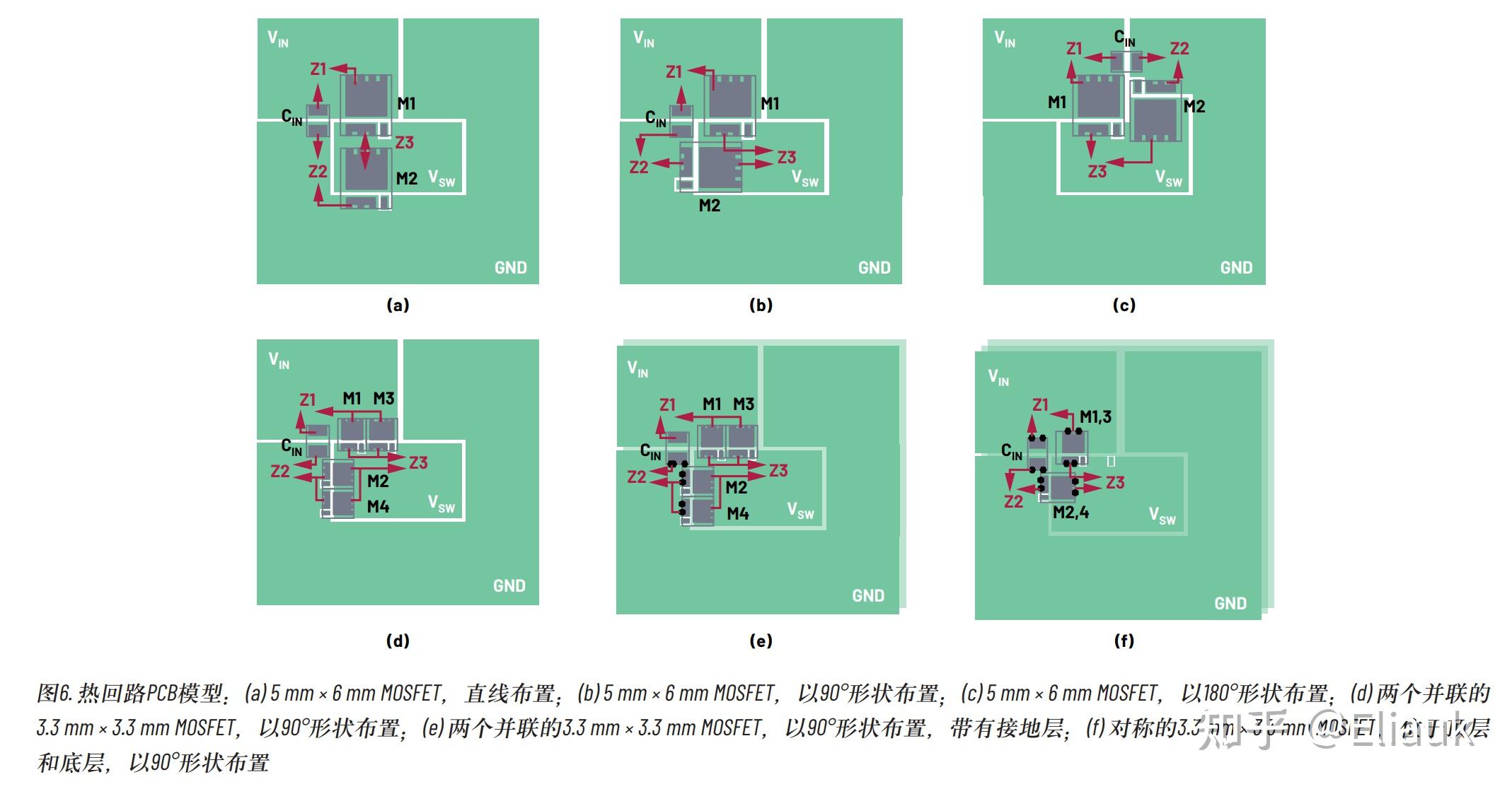通过最小化热回路PCB ESR和ESL来优化开关电源布局 - 知乎