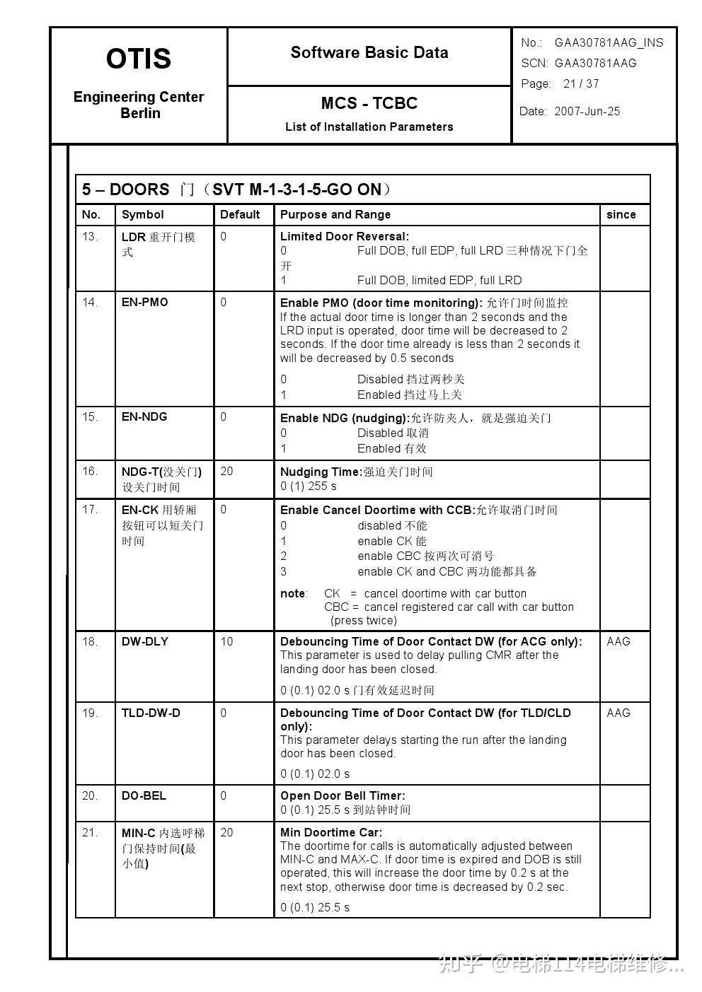 奥的斯TCBC或GECB板参数详解 - 知乎