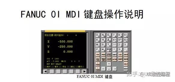 FANUC系统数控机床MDI操作面板按键详细说明，干数控的都得看看！ - 知乎