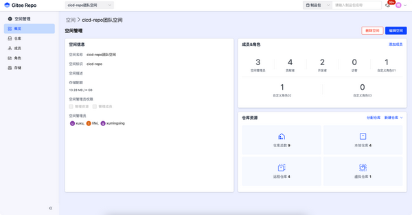 自主可控+安全高效，Gitee Repo 带你重新认识制品库 - 知乎