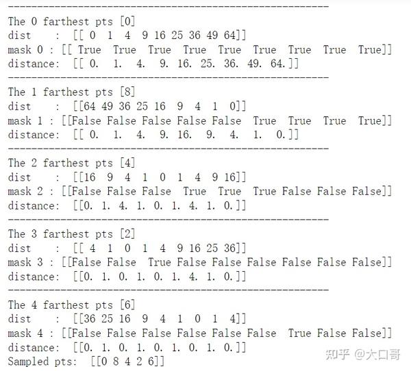 彻底理解最远点采样(Farthest Point Sampling) - 知乎