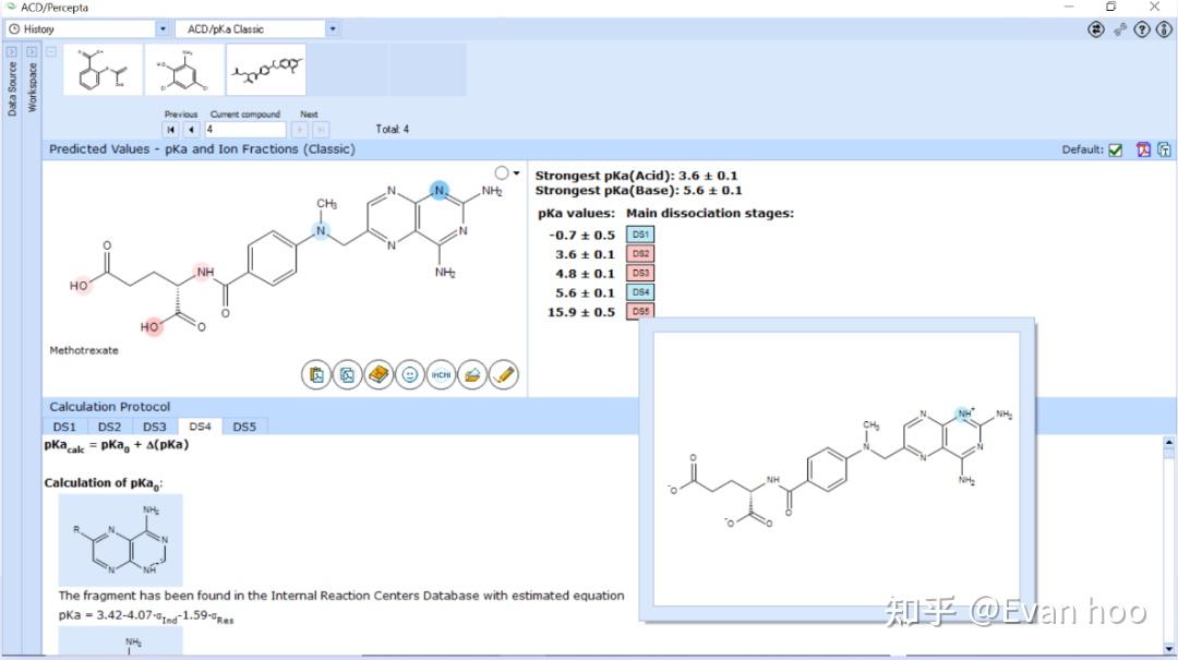 历经20多年打磨，可靠的pKa预测软件——ACD/pKa！ - 知乎