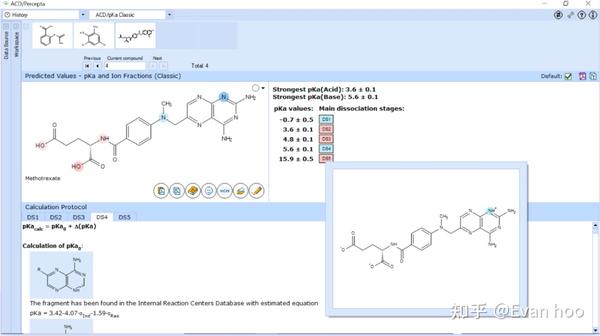 历经20多年打磨，可靠的pKa预测软件——ACD/pKa！ - 知乎