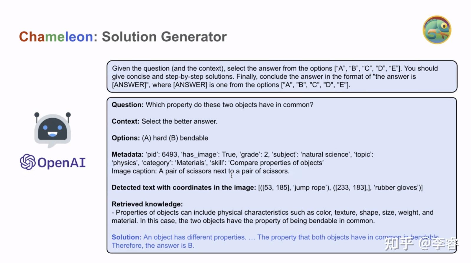 ChameLeon：Plug-and-Play Compositional Reasoning with Large Language ...