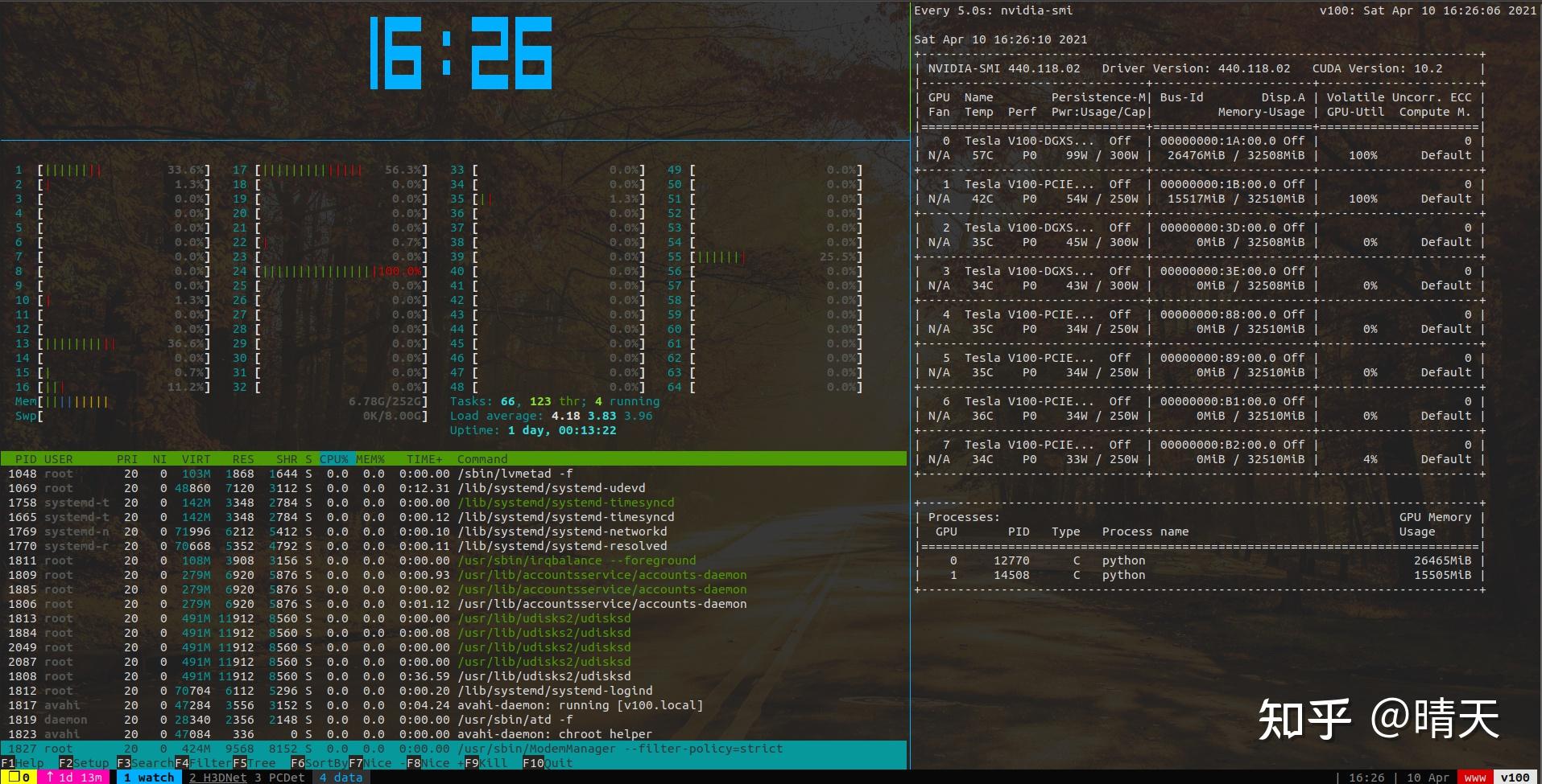 Oh My Zsh + Tmux + vim配置安装 - 知乎