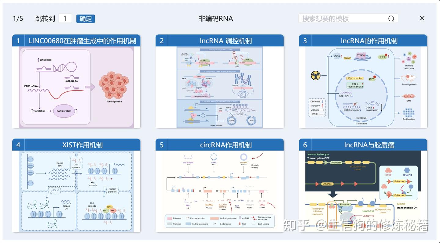 免费在线绘图平台—Figdraw - 知乎