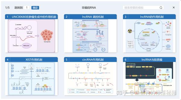 免费在线绘图平台—Figdraw - 知乎