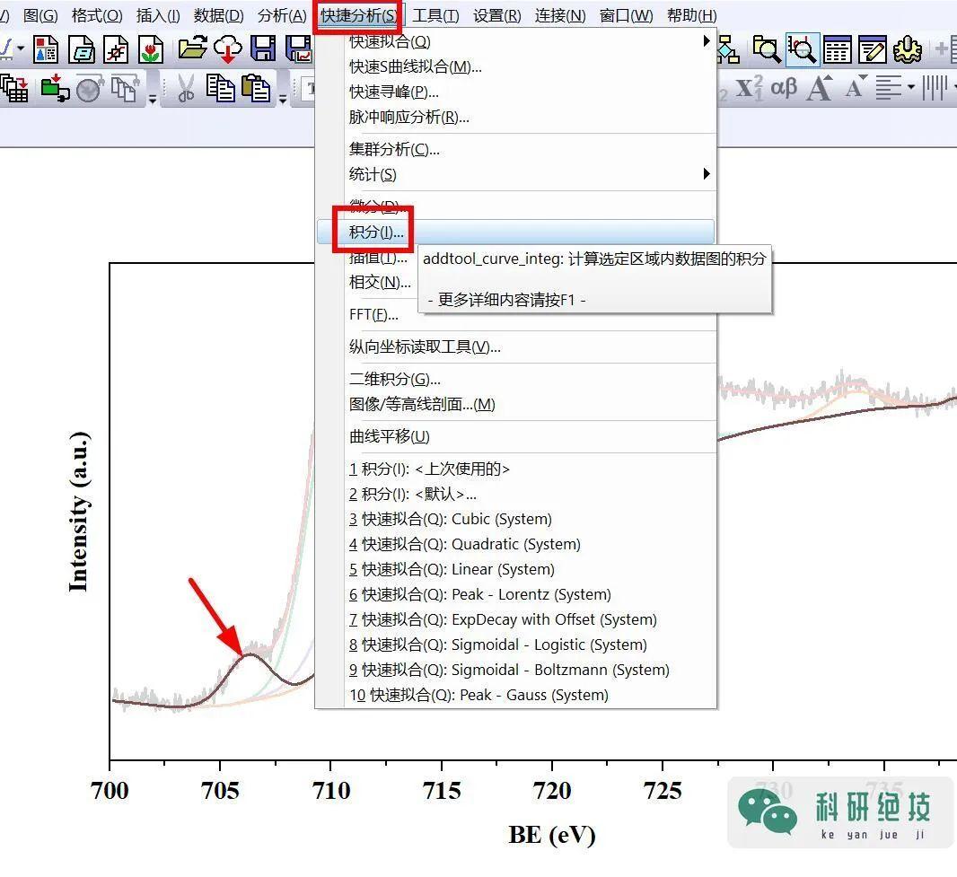 科研必备技能 | XPS积分填充峰面积技巧分享！ - 知乎