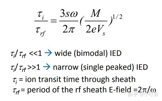 RF Frequency 对 IED 的影响 - 知乎