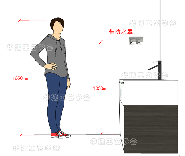 水电安装的标准尺寸（卫生间篇）HJSJ-2023 - 知乎