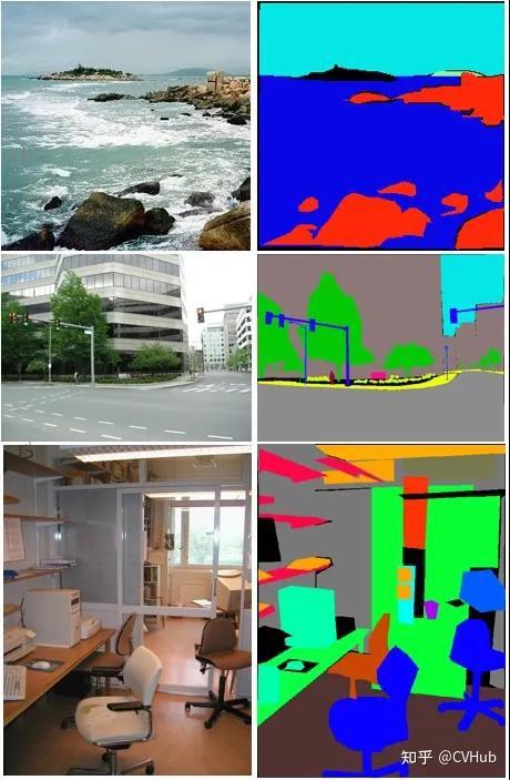 Transformer Yes！恭喜华为诺亚方舟实验室荣获MIT Scene Parsing Benchmark冠军！ - 知乎