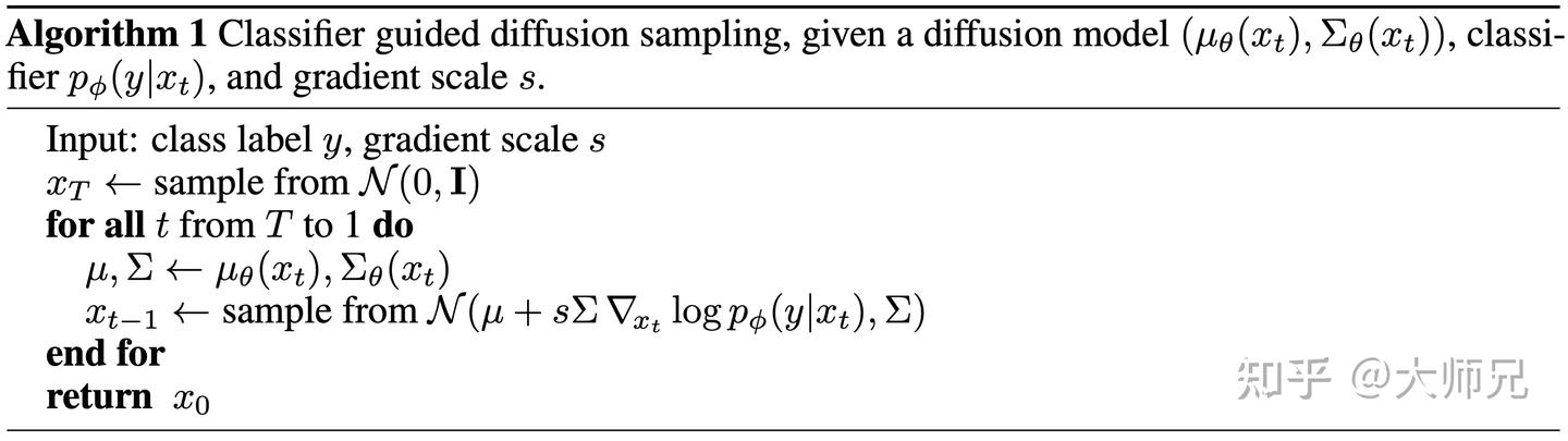 条件扩散模型：Classifier-Guidance - 知乎