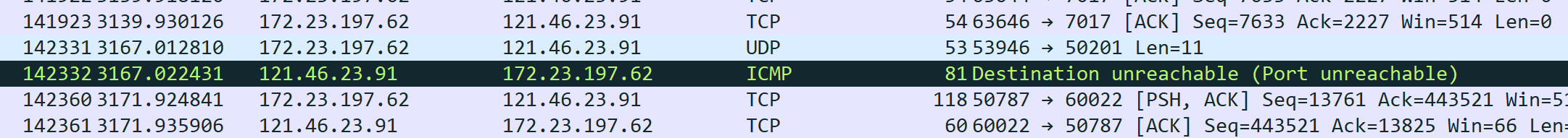 Golang实现TCP和UDP端口探测 - 知乎