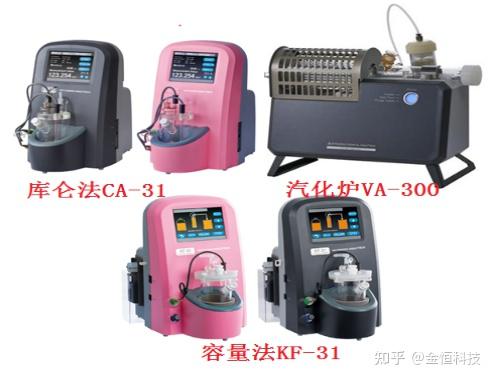 卡尔费休水分仪排行榜前3，三菱化学微量水分仪库伦法CA-31容量法KF-31 - 知乎
