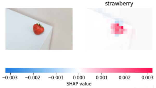 可解释机器学习：SHAP - 知乎