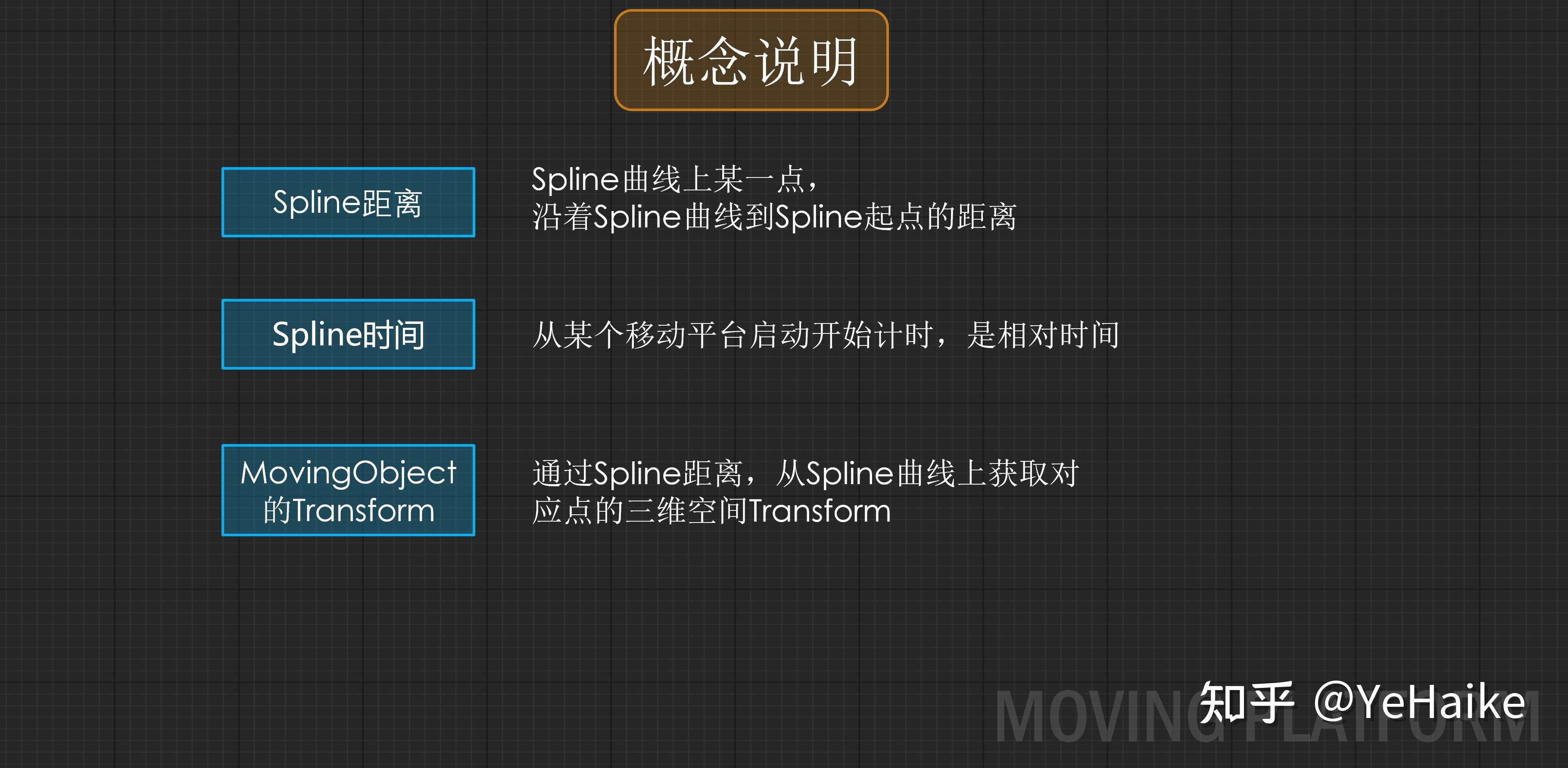第8期（1）： UE多人在线游戏的可移动平台(MovingPlatform)完美解决方案 - 知乎