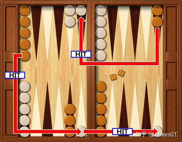 双陆棋（Backgammon） - 知乎