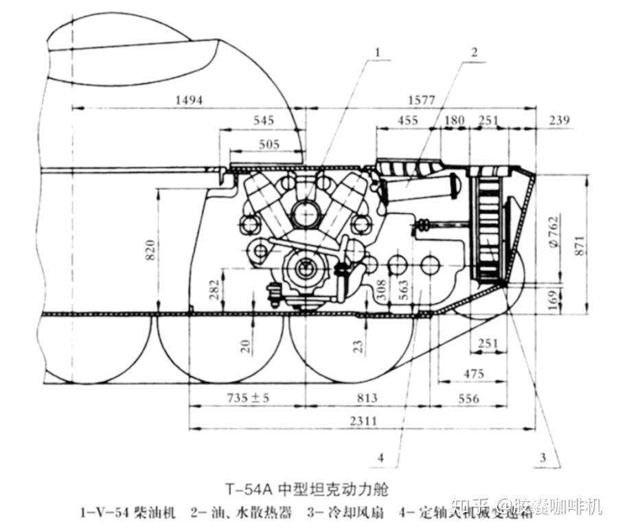 浅谈坦克动力舱 - 知乎