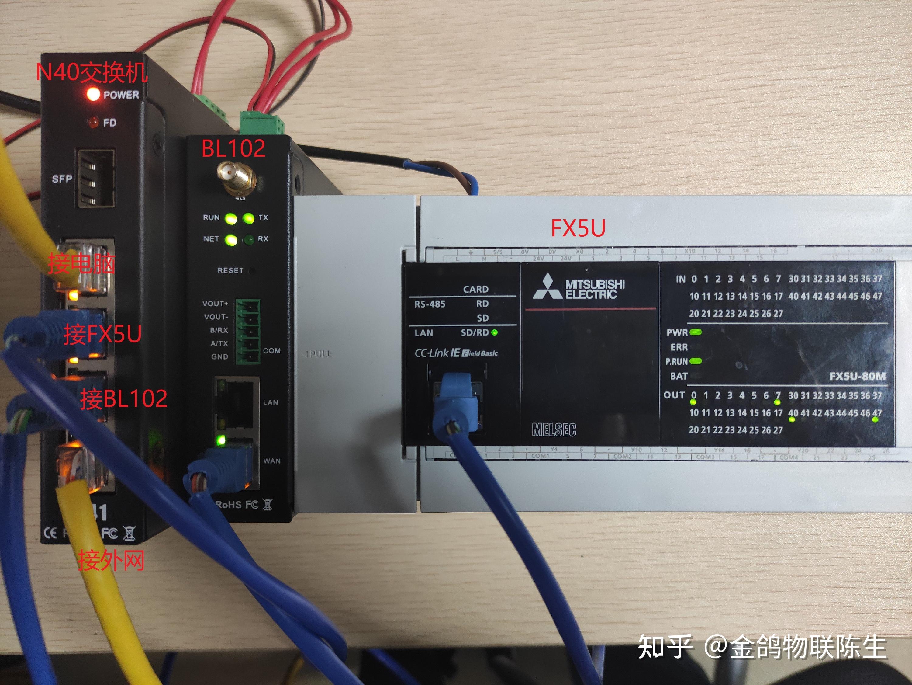 PLC网关金鸽BL102：采集三菱FX-5U数据如何转成MQTT上报？ - 知乎