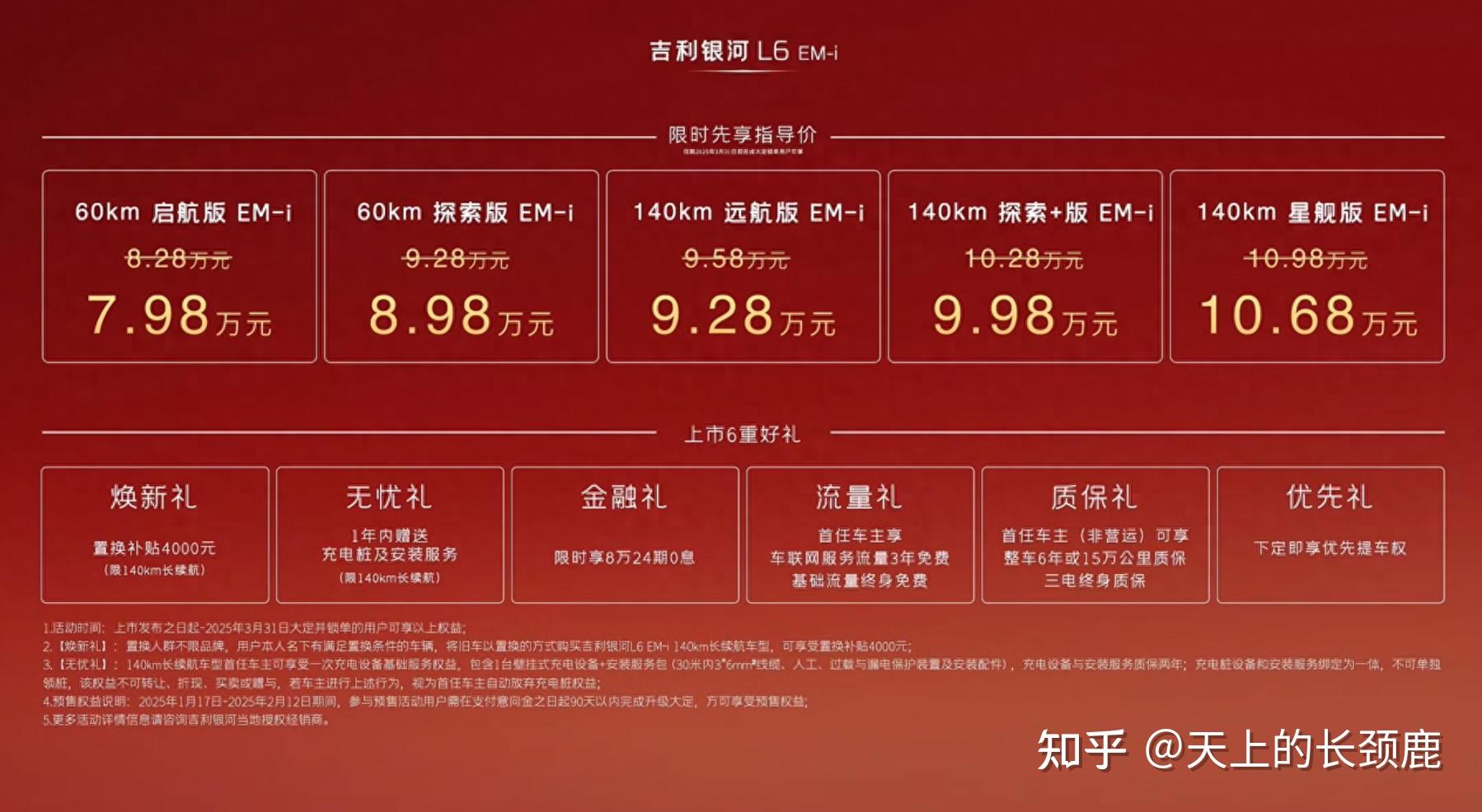 银河L6 EM-i购车手册：智驾成最大短板，首推8.98万的60km 探索版 - 知乎