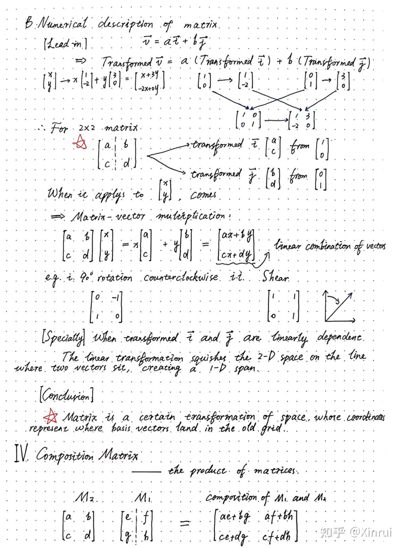 Essence of Linear Algebra--by 3Blue1Brown笔记总结 - 知乎