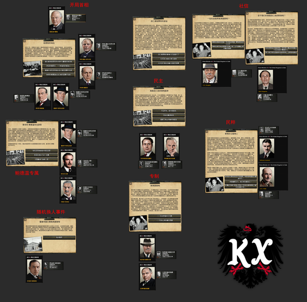 （23/5/4更新）【Kaiserredux】加拿大重制teaser合集：战前路线与战后路线 - 知乎
