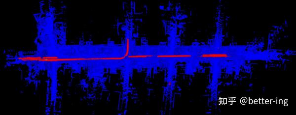 动态环境建图 | 雷达动态物体语义分割 LMNet: Moving Object Segmentation in 3D LiDAR Data - 知乎