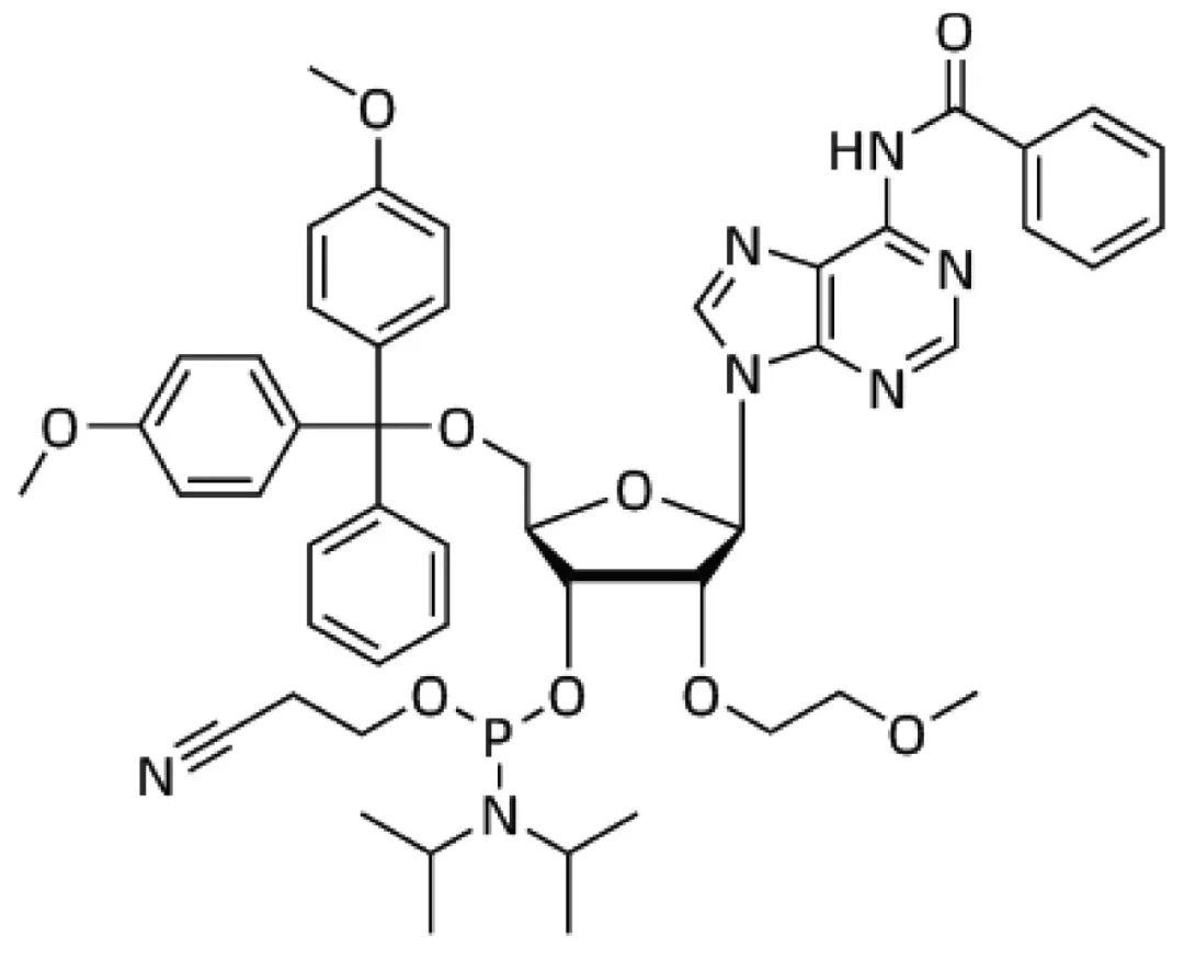 核酸综述丨修饰RNA的合成难点与突破 - 知乎