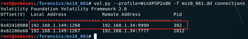 Volatility:分析MS10-061攻击 - 知乎