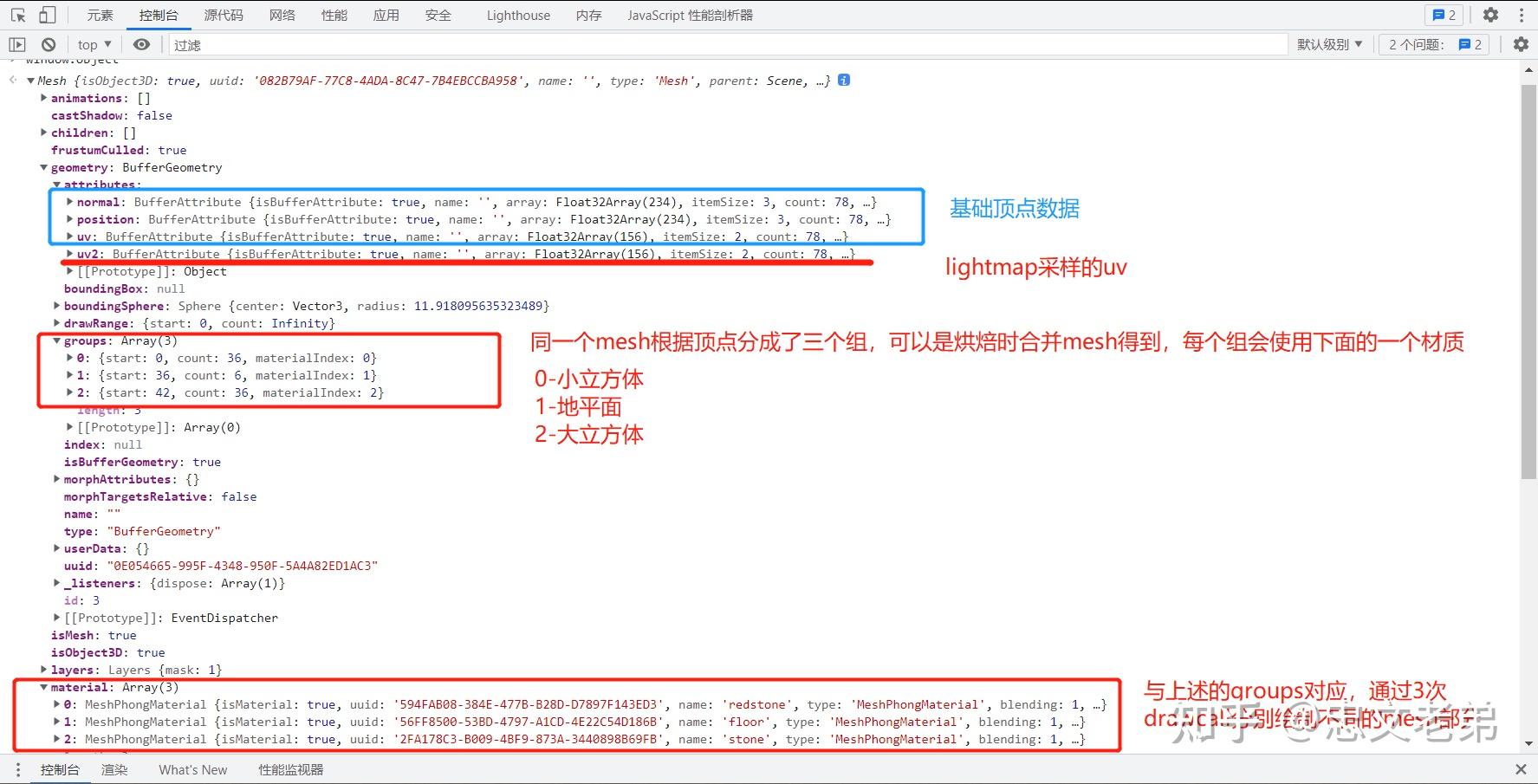 Lightmap在Blender/Threejs中的探究 - 知乎