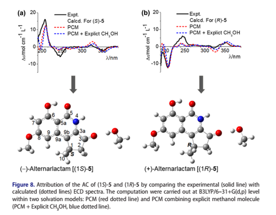 ECD计算确定有机化合物的绝对构型 - 知乎