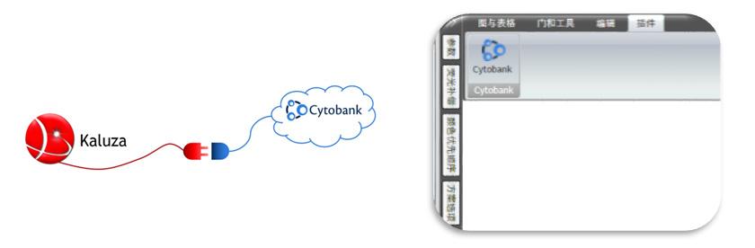 如何修炼成流式高手 - 数据分析 - AI - 知乎