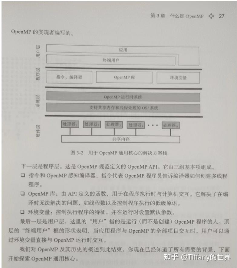 【读书笔记】OpenMP核心技术指南 - 知乎
