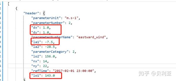 leaflet-velocity Demo - 知乎