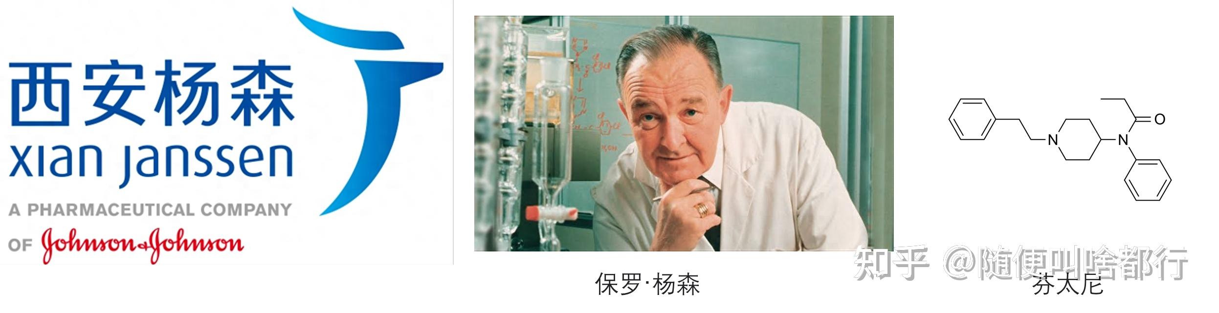 全球十大制药企业 - 知乎