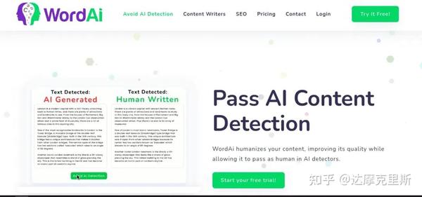 AIGC 时代，分享 11 款超实用 AI 生成内容检测工具 - 知乎