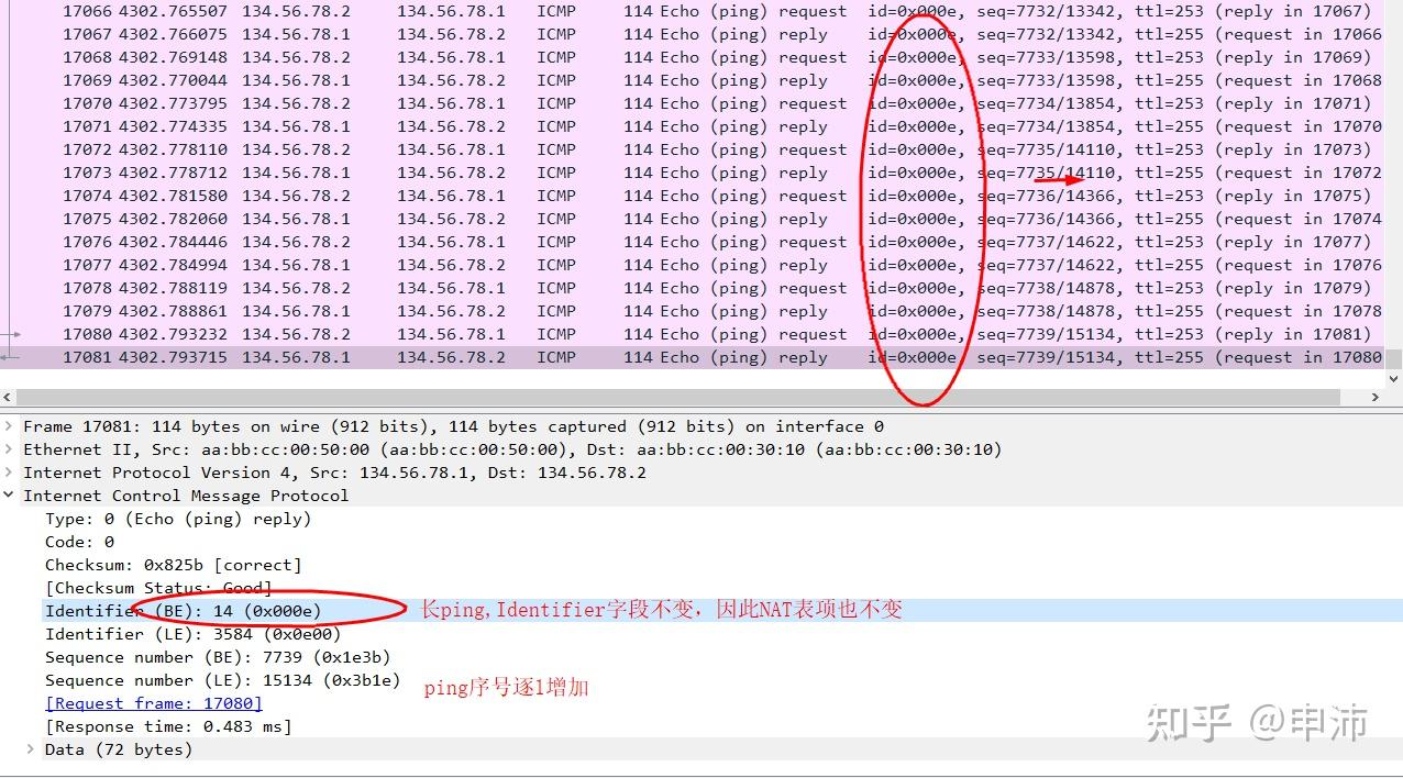 NAT地址转换详解-附抓包（ICMP HTTP DNS） - 知乎