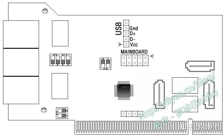 UEFI开发探索07 – 关于SMBUS的开发故事 - 知乎