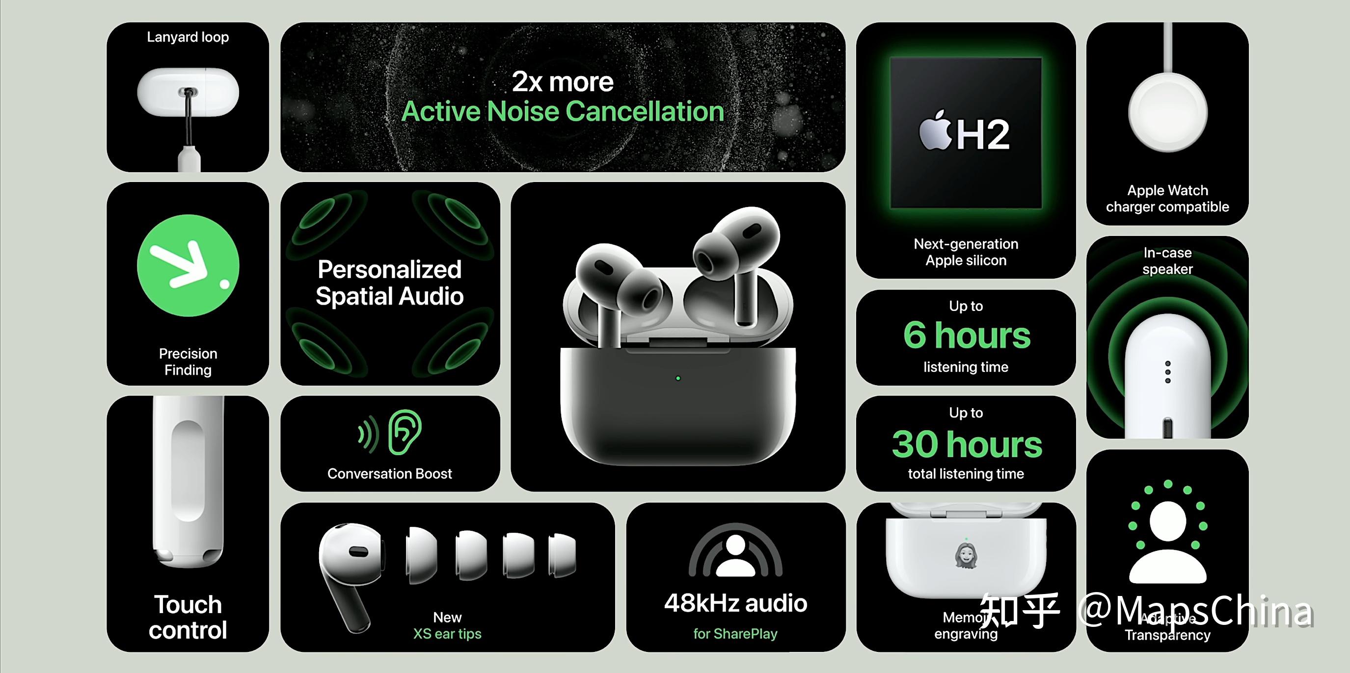 Airpods Pro和airpods Pro2怎么选?这篇对比告诉你! 知乎
