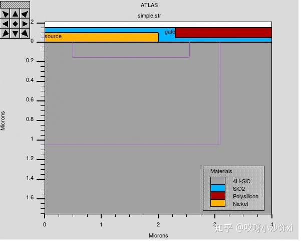 第三章：仿真结构查看—tonyplot的使用 - 知乎