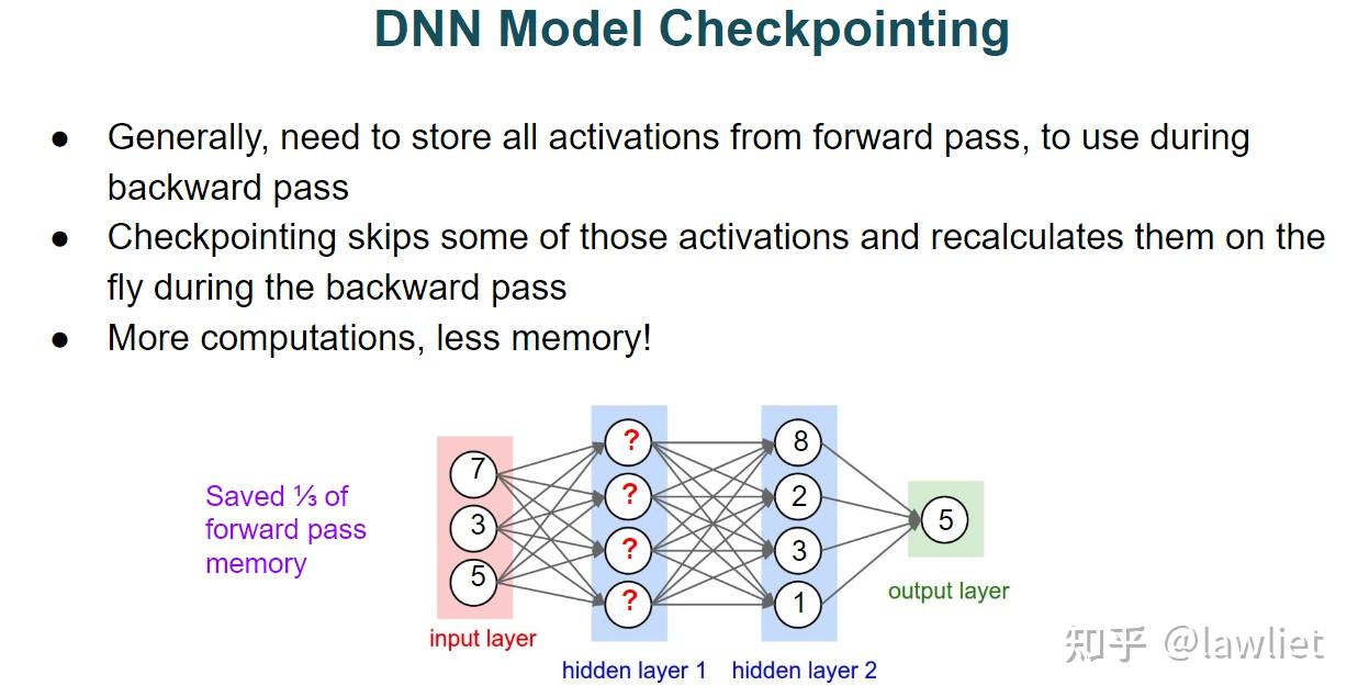 ECE5545：机器学习硬件与系统（一）：DNN运算 - 知乎