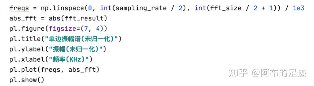振动传感器数据的FFT分析（python） - 知乎